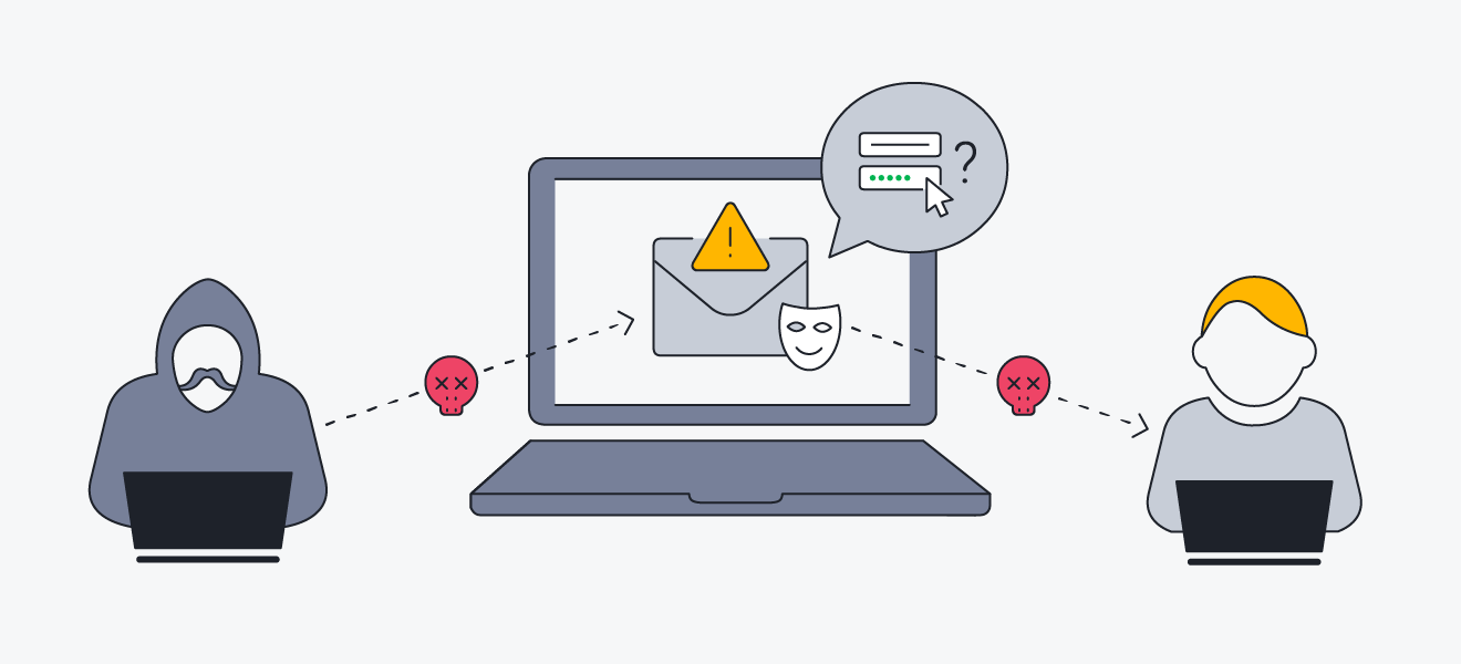 Wat is spoofing? | E-mail, IP en overig | Definitie